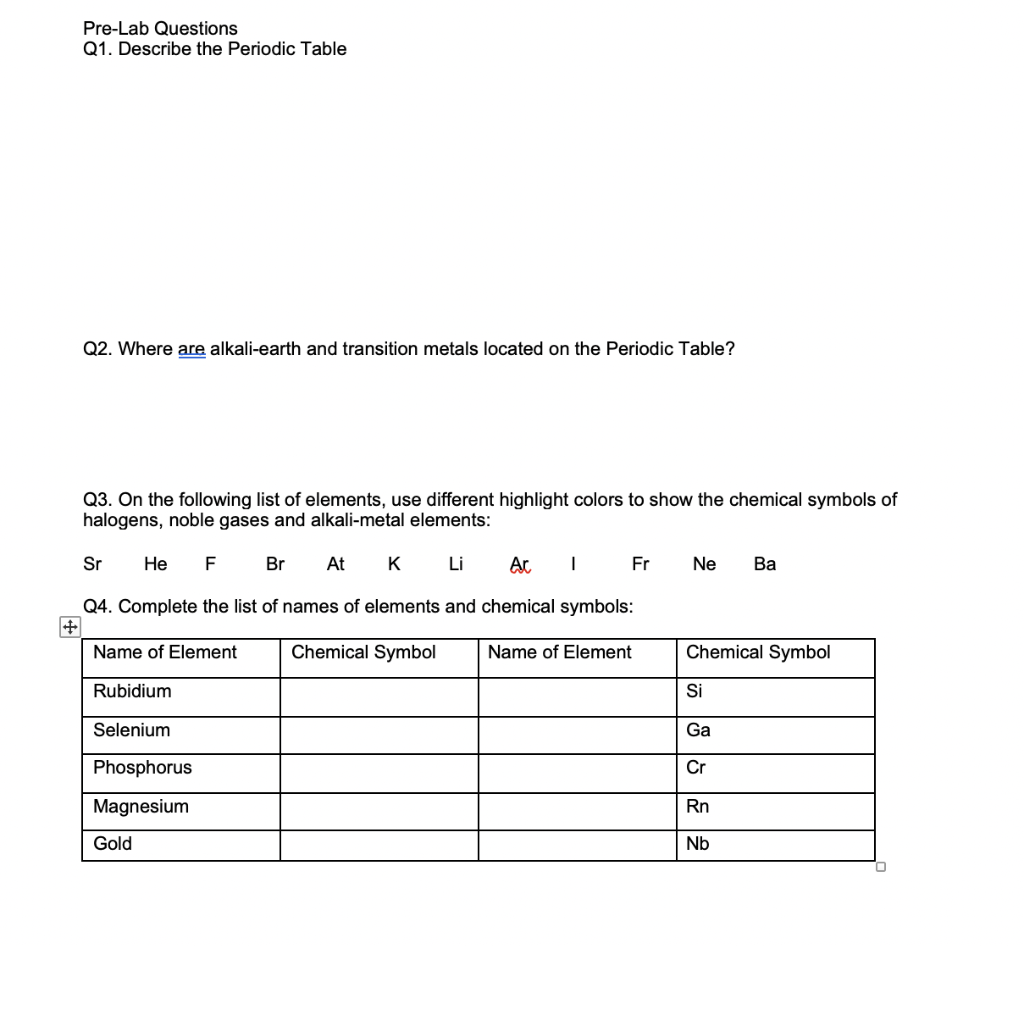 Solved Pre-Lab Questions Q1. Describe the Periodic Table Q2. | Chegg.com