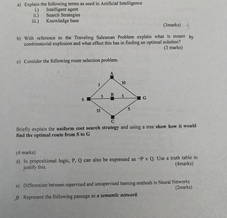 Solved a) Explain the following terms as used in Artificial | Chegg.com