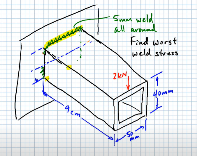 Resolve the attached problem , indicating formulas, | Chegg.com