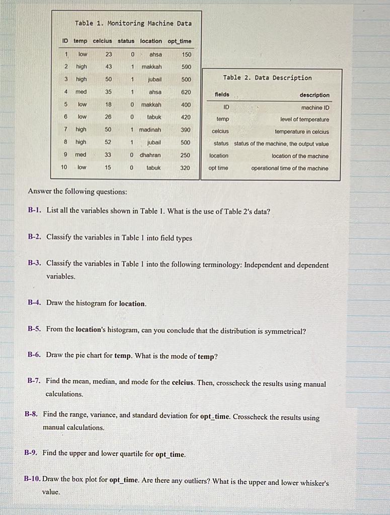 Solved Table 1. Monitoring Machine Data Answer the following | Chegg.com