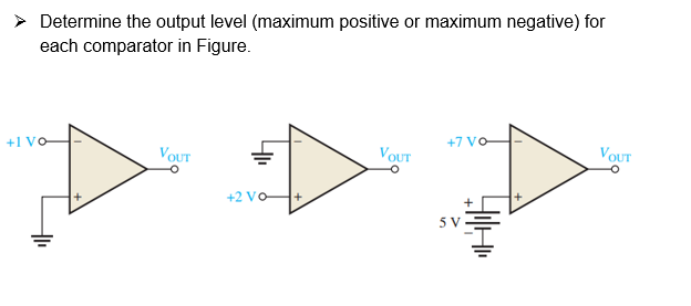 Solved Determine the output level (maximum positive or | Chegg.com