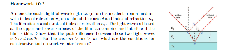 Solved Homework 10.2 A monochromatic light of wavelength to | Chegg.com
