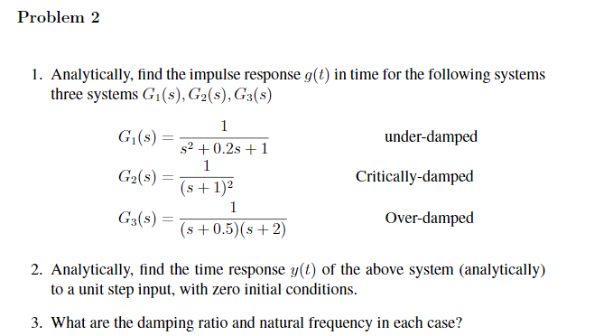 Solved Problem 2 1. Analytically, find the impulse response | Chegg.com