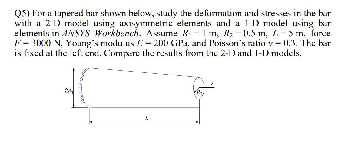 Solved For a tapered bar shown below, study the deformation | Chegg.com