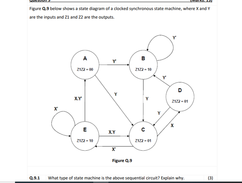 Solved Figure Q.9 ﻿below shows a state diagram of a clocked | Chegg.com