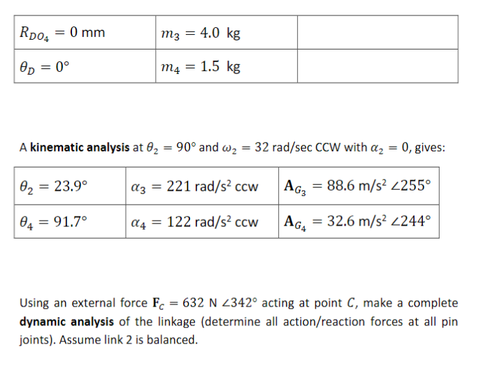 Solved The following data apply to a four-bar linkage | Chegg.com