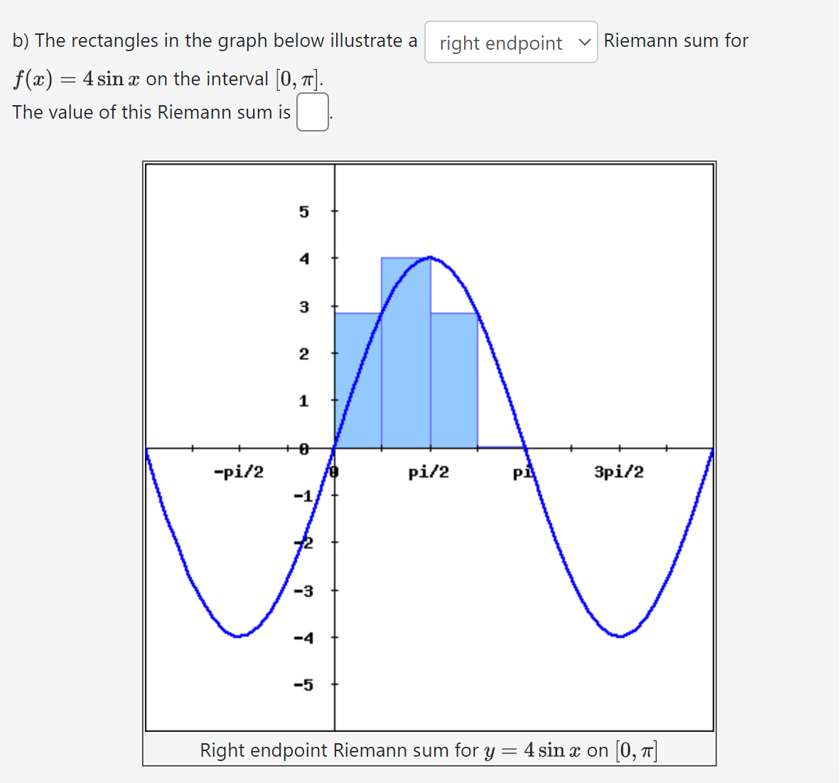 Solved a) The rectangles in the graph below illustrate a | Chegg.com