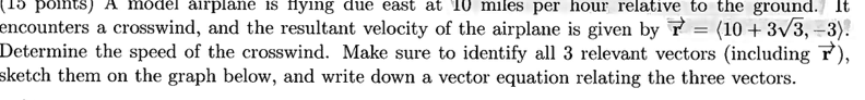Solved (10 points) A model airplane is flying due east at 10 | Chegg.com