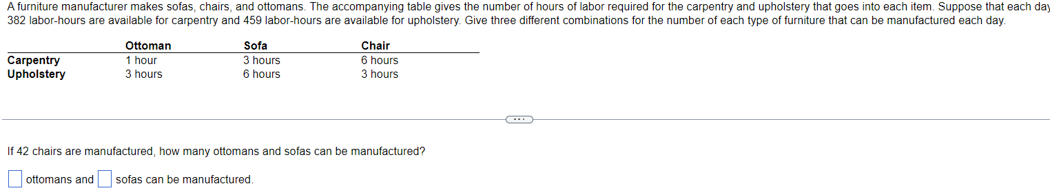 Solved A furniture manufacturer makes sofas, chairs, and | Chegg.com