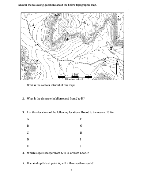 Solved Laboratory #2: Topographic Maps A geologic feature | Chegg.com
