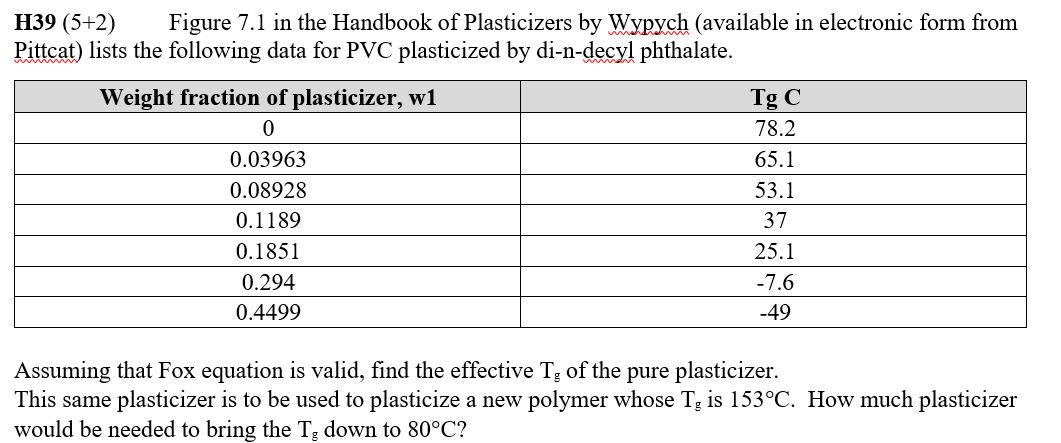 H39 (5+2) Figure 7.1 in the Handbook of Plasticizers | Chegg.com