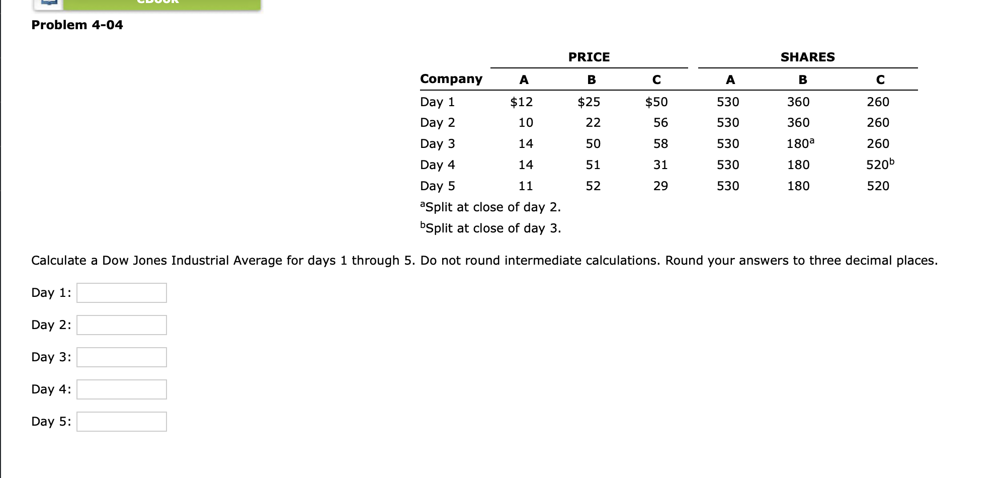 Solved Calculate a Dow Jones Industrial Average for days 1 | Chegg.com