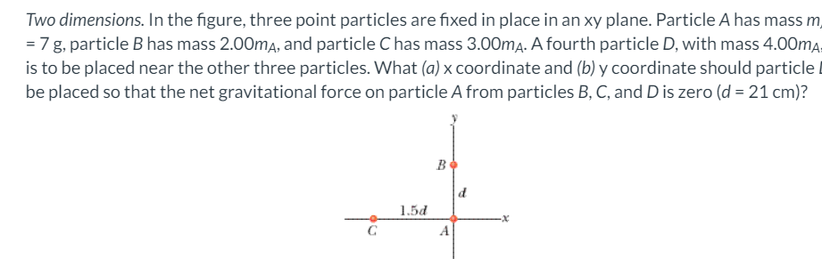 Solved Two dimensions. In the figure, three point particles | Chegg.com