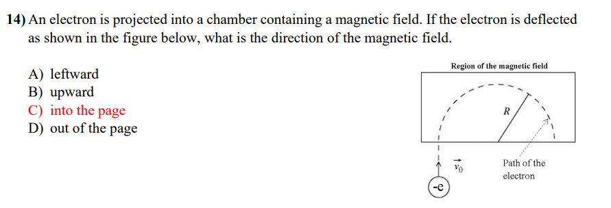 Solved 14) ﻿An electron is projected into a chamber | Chegg.com
