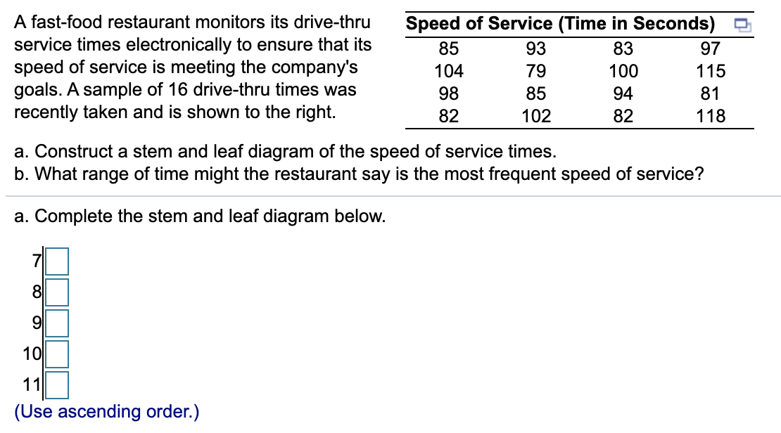 Solved A fast-food restaurant monitors its drive-thru | Chegg.com