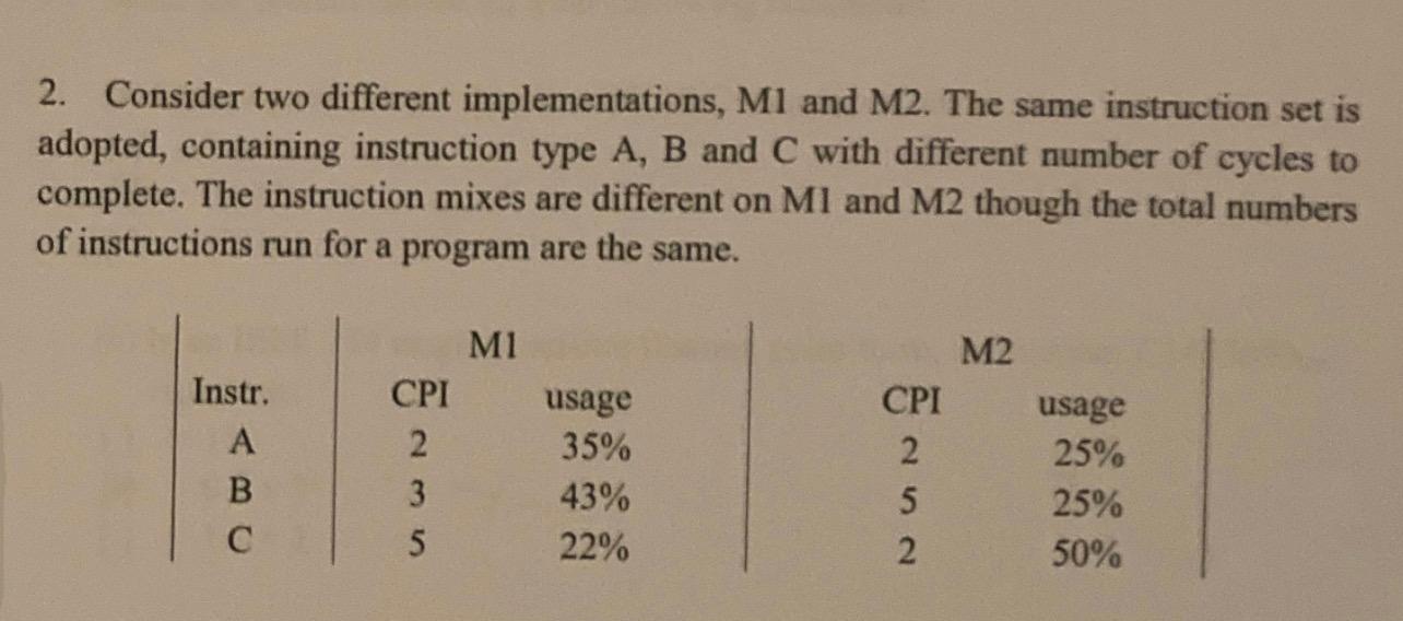 Solved 2. Consider two different implementations, M1 and M2. | Chegg.com