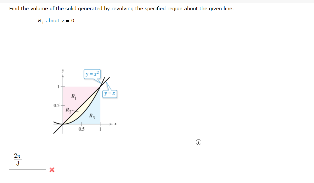 Solved Find the volume of the solid generated by revolving | Chegg.com