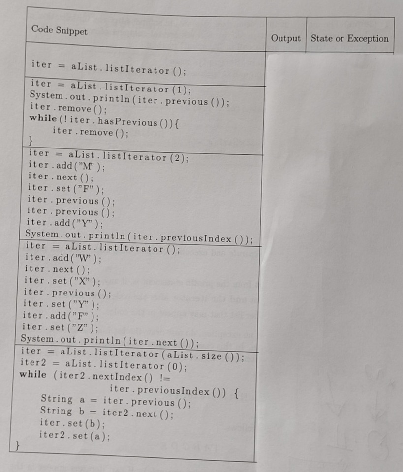 Solved 21 1. (3Opts) The main() method below executes a code | Chegg.com