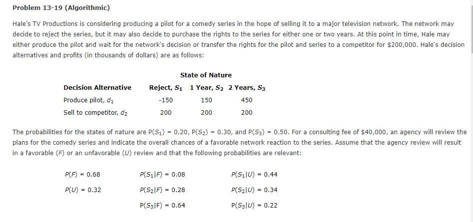 Problem 13-19 Algorithmic) Hale's TV Productions is | Chegg.com