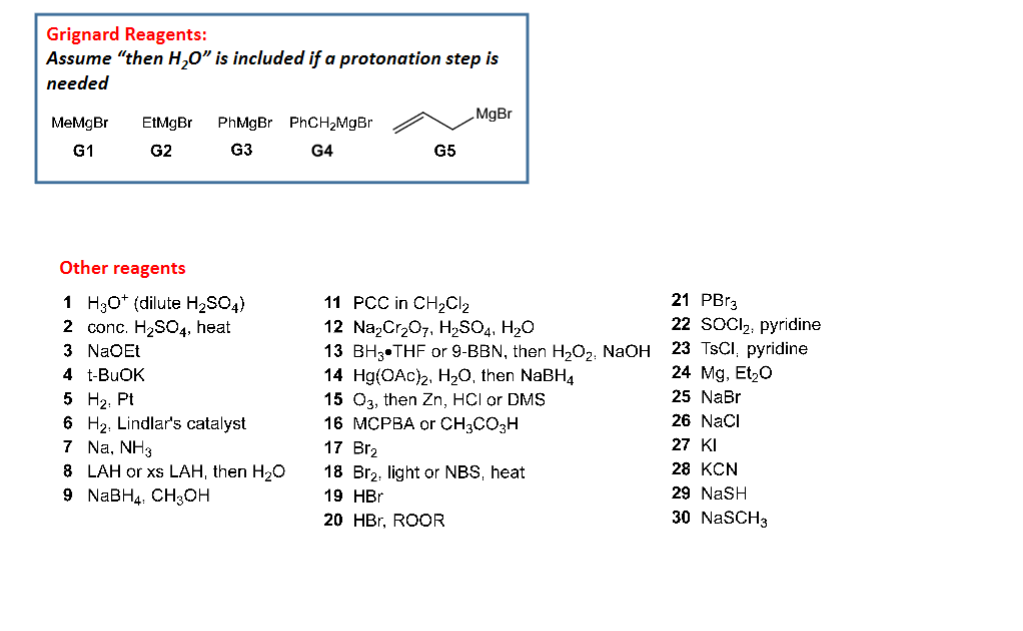 Solved Using the reagent list ↓, identify the reagents | Chegg.com