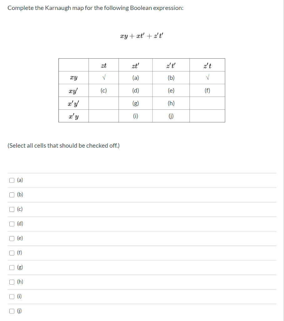 Solved Complete the Karnaugh map for the following Boolean | Chegg.com