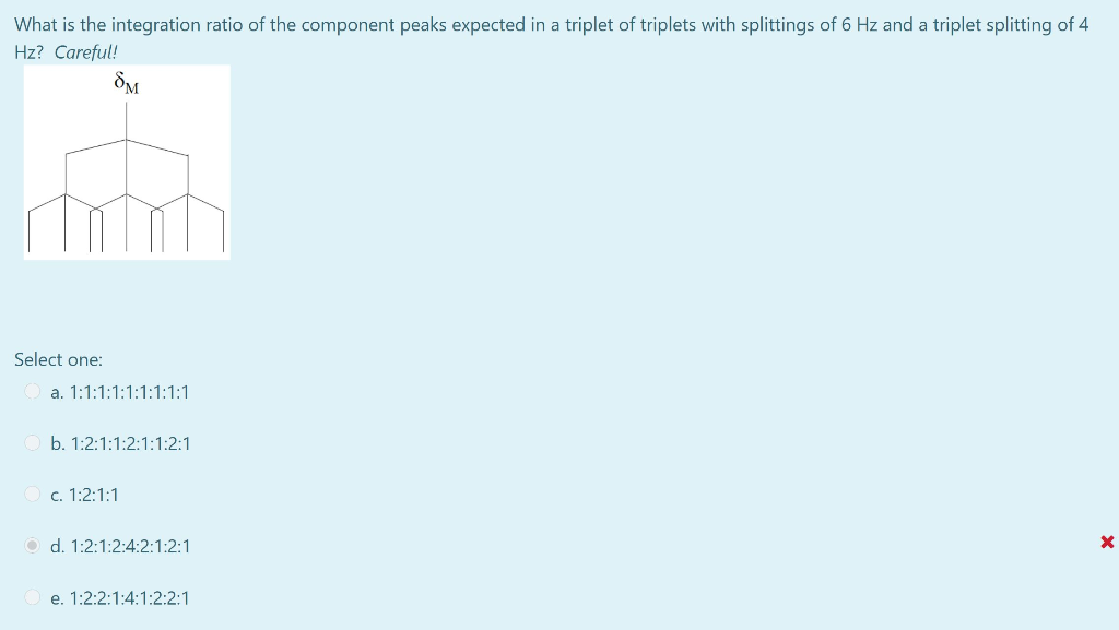 Solved What is the integration ratio of the component peaks | Chegg.com