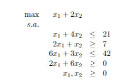 Solved Subjec: Linear Programming, Big M method 1. Consider | Chegg.com
