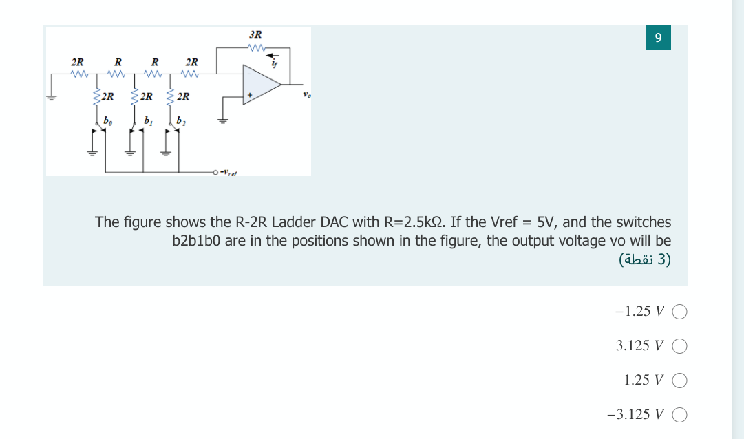 Solved The figure shows the R-2R Ladder DAC with R=2.5kΩ. If | Chegg.com