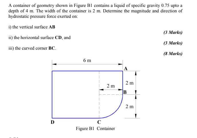 Solved A container of geometry shown in Figure B1 contains a | Chegg.com