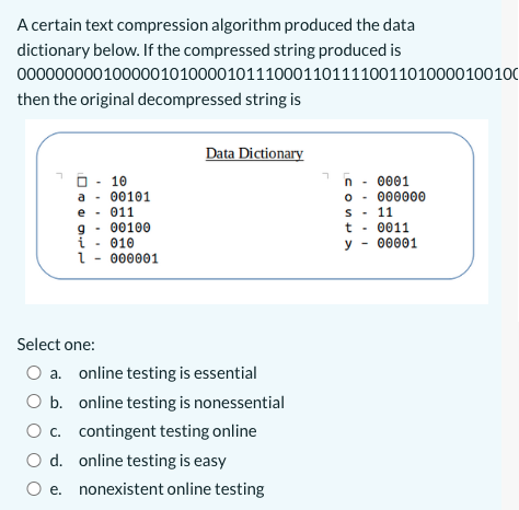 Solved A certain text compression algorithm produced the | Chegg.com