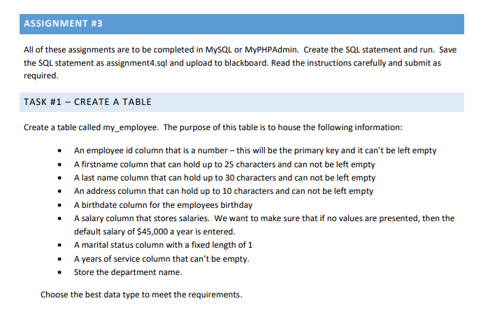 Solved ASSIGNMENT #3 All of these assignments are to be | Chegg.com