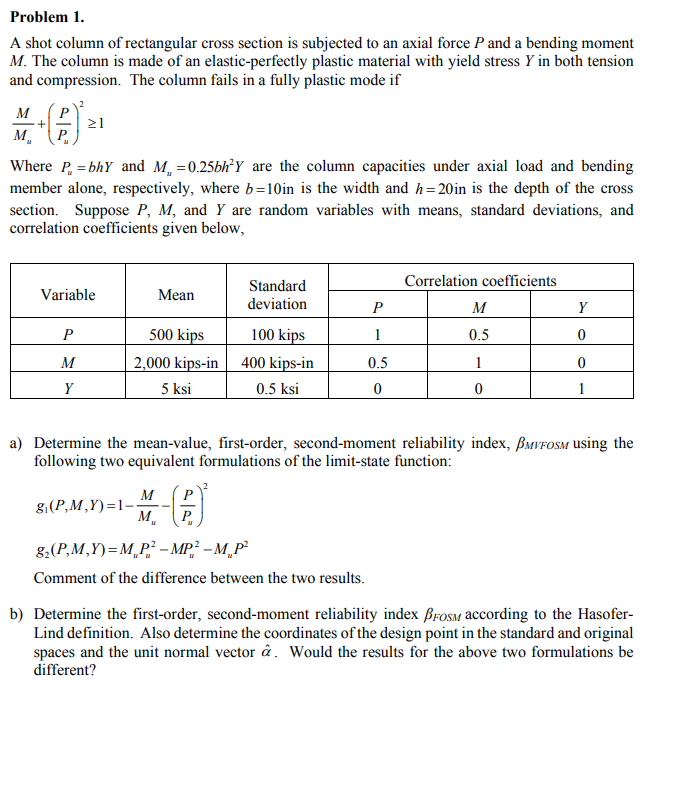 Problem A shot column of rectangular cross section is | Chegg.com