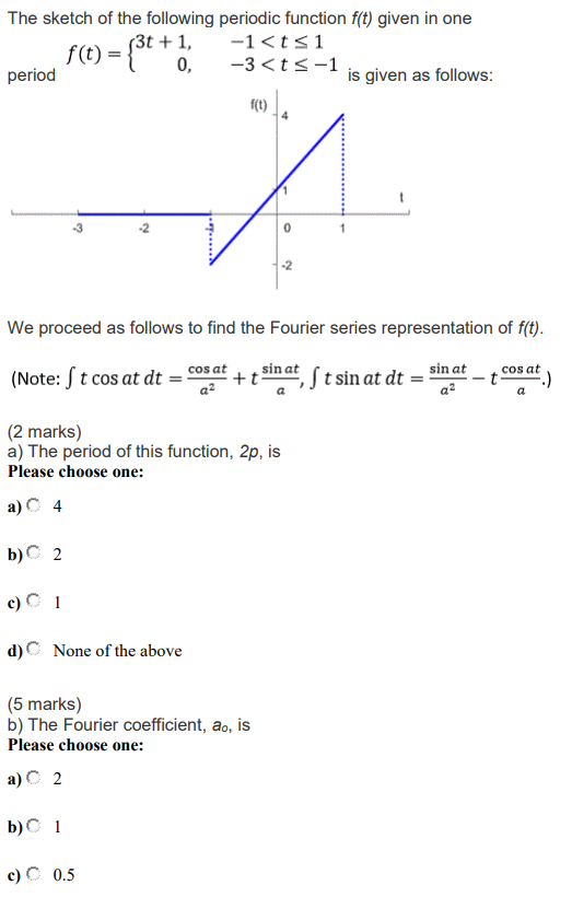 Solved The sketch of the following periodic function f(t) | Chegg.com
