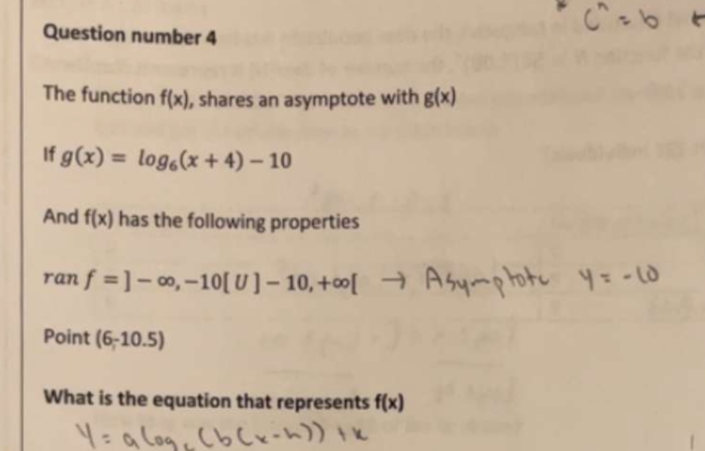 Solved Question number 4The function f(x), ﻿shares an | Chegg.com
