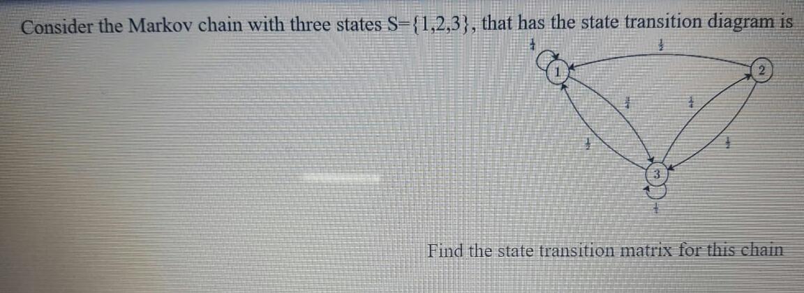 Solved Consider the Markov chain with three states | Chegg.com
