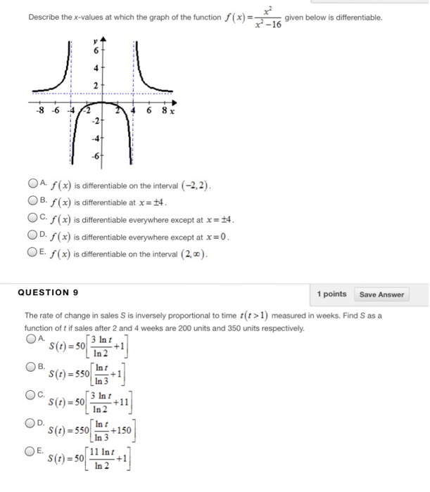 Solved Describe the x-values at which the graph of the | Chegg.com