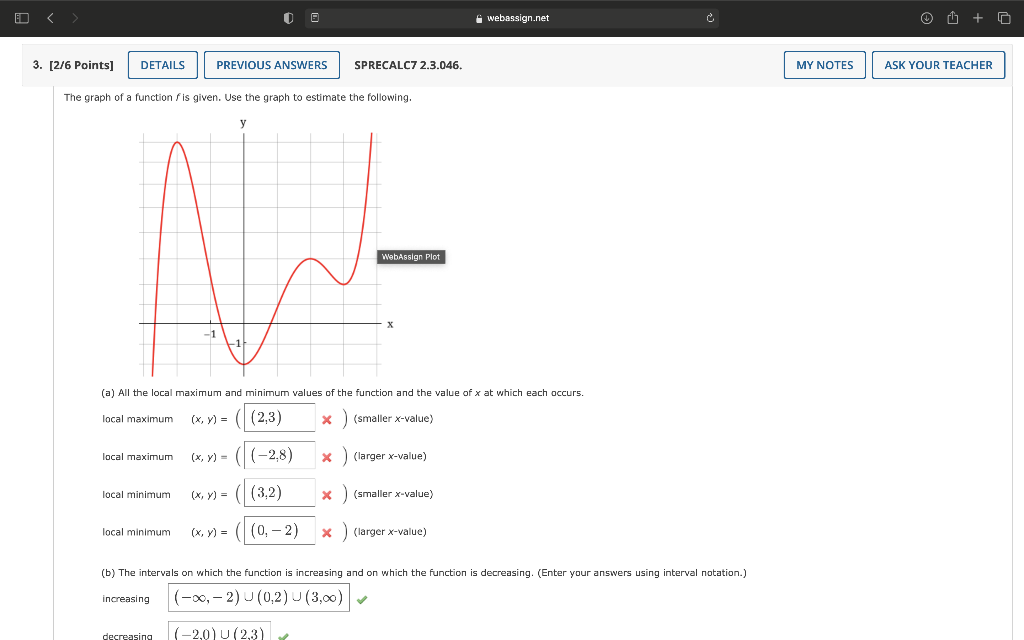 Solved 3. [2/6 Points] DETAILS PREVIOUS ANSWERS The graph of | Chegg.com
