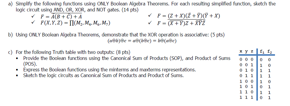 Solved a) Simplify the following functions using ONLY | Chegg.com