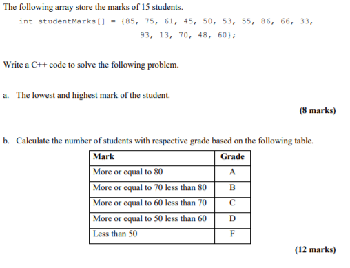 Solved The following array store the marks of 15 students. | Chegg.com
