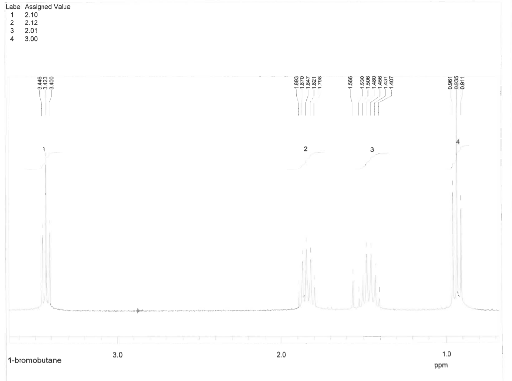 Solved I need help with interpreting this 1H NMR spectrum of | Chegg.com