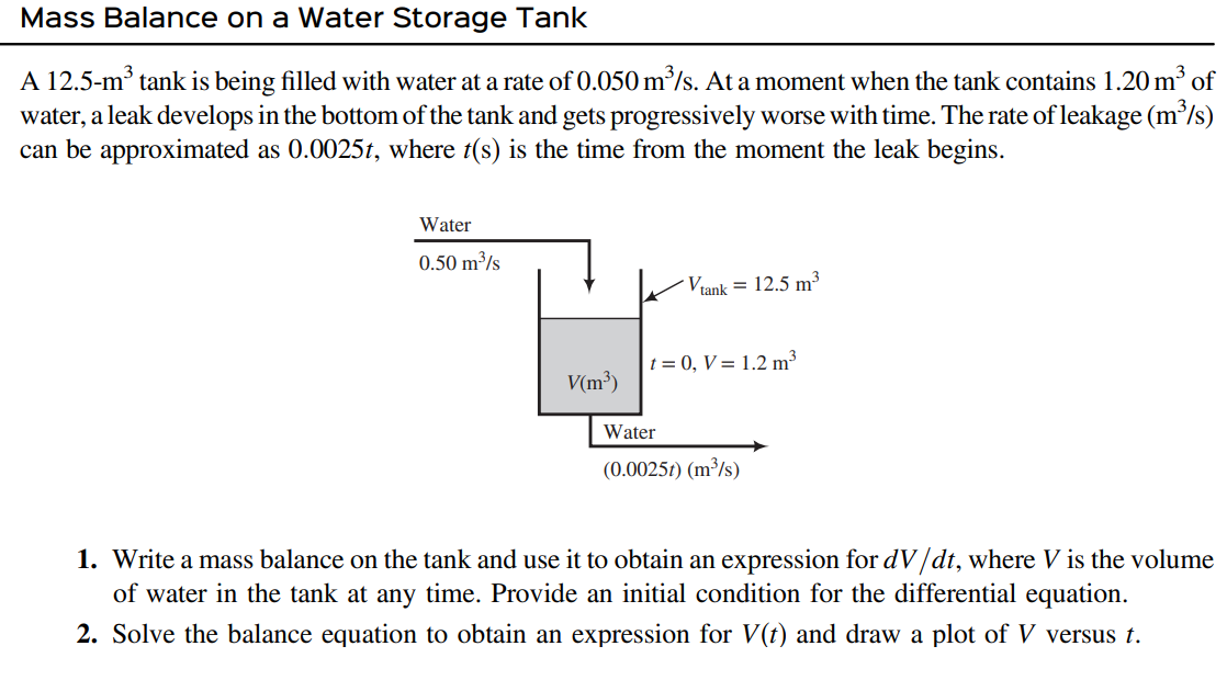 Solved Find the leak rate, r, in Vleak = rt for book problem | Chegg.com