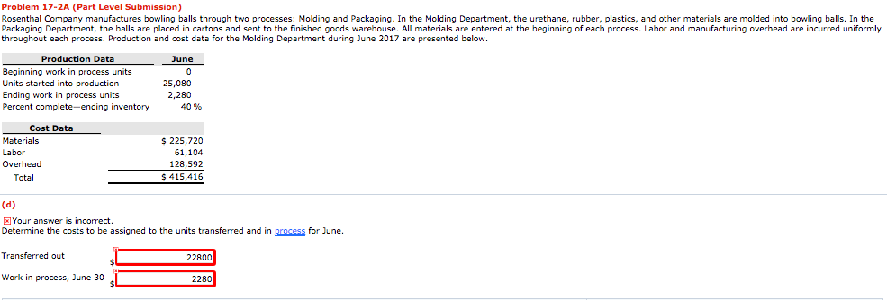 Solved Problem 17-2A (Part Level Submission) Rosenthal | Chegg.com