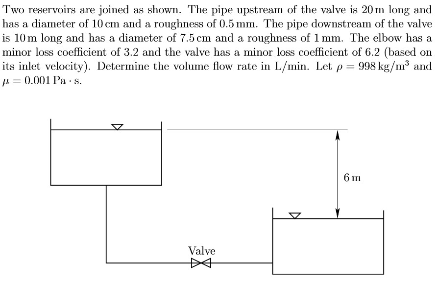 Solved Two reservoirs are joined as shown. The pipe upstream | Chegg.com
