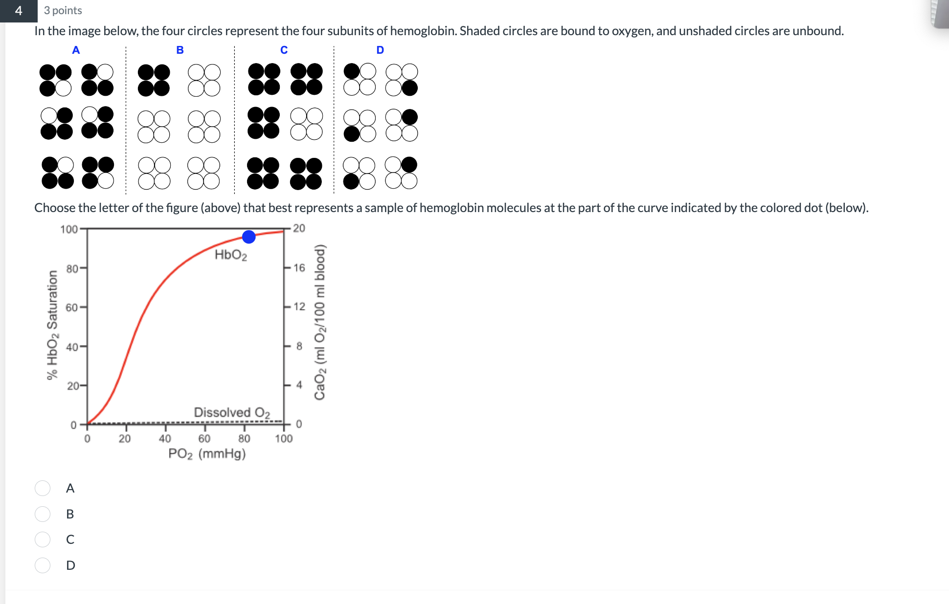 Solved 4 3 points In the image below, the four circles | Chegg.com