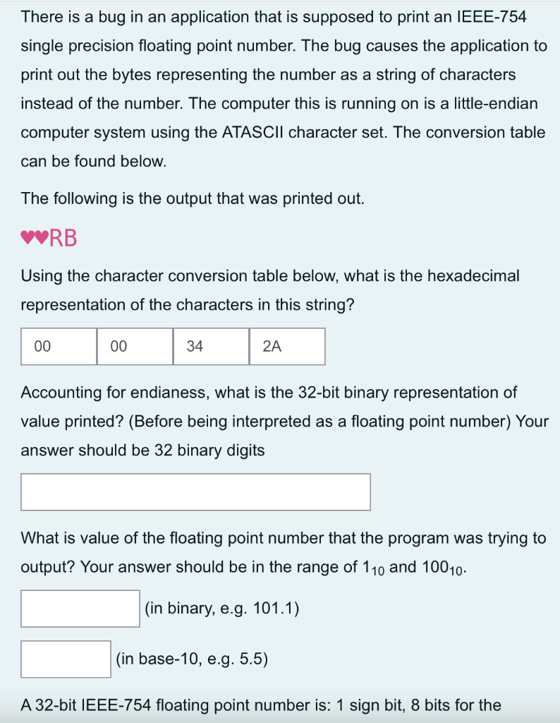 Solved There is a bug in an application that is supposed to | Chegg.com