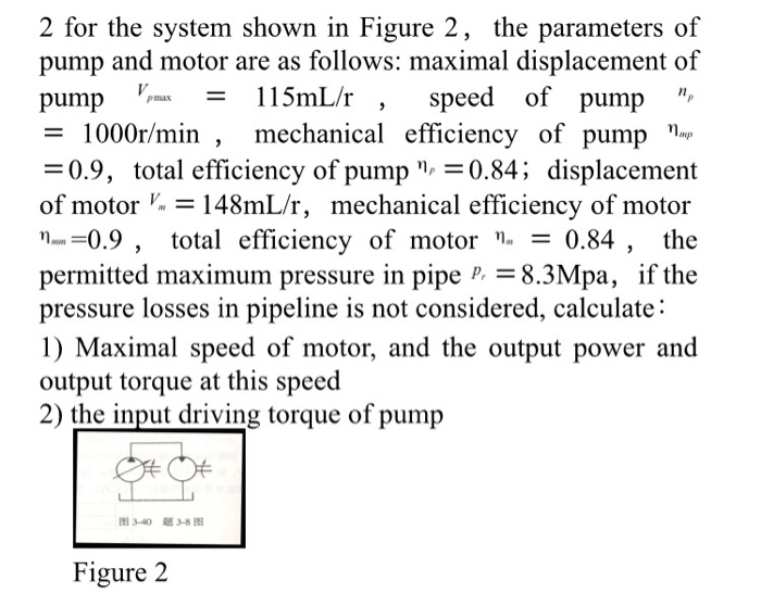 Solved 2 for the system shown in Figure 2, the parameters of | Chegg.com