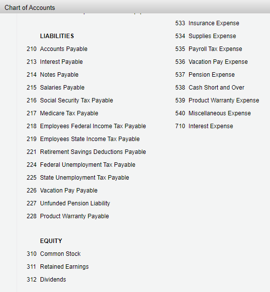 Solved Chart of Accounts 533 Insurance Expense 534 | Chegg.com