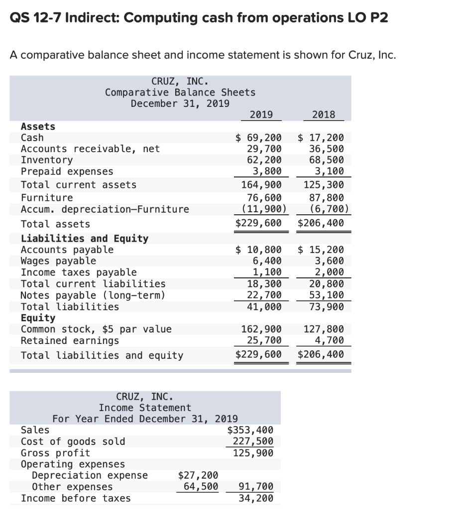 Solved QS 12-7 Indirect: Computing cash from operations LO | Chegg.com