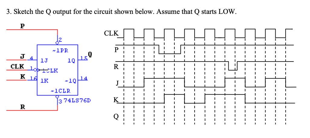 Solved Sketch the Q output for the circuit shown below. | Chegg.com Solved Sketch the Q output for the circuit shown below. | Chegg.com