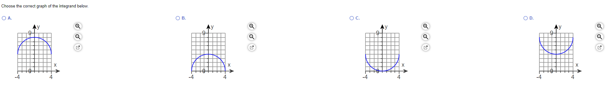 Solved Graph the integrand and use areas to evaluate the | Chegg.com